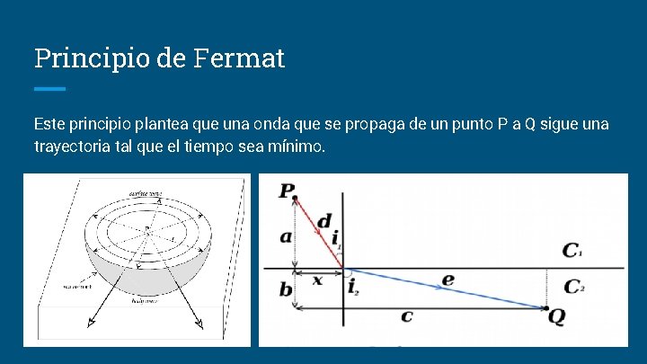 Auxiliar 9 Felipe Cespedes Borja Farah Contenidos Ondas