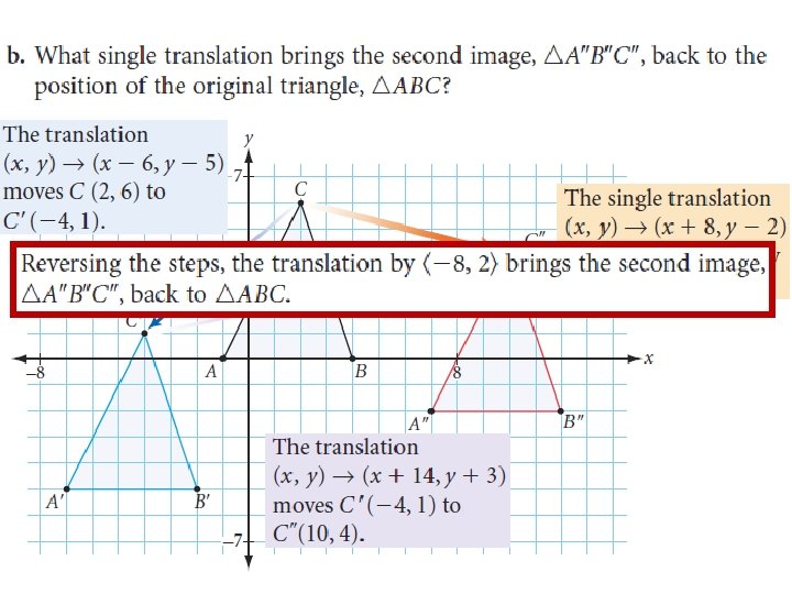 Compositions of Transformations Review Name the Transformation Image
