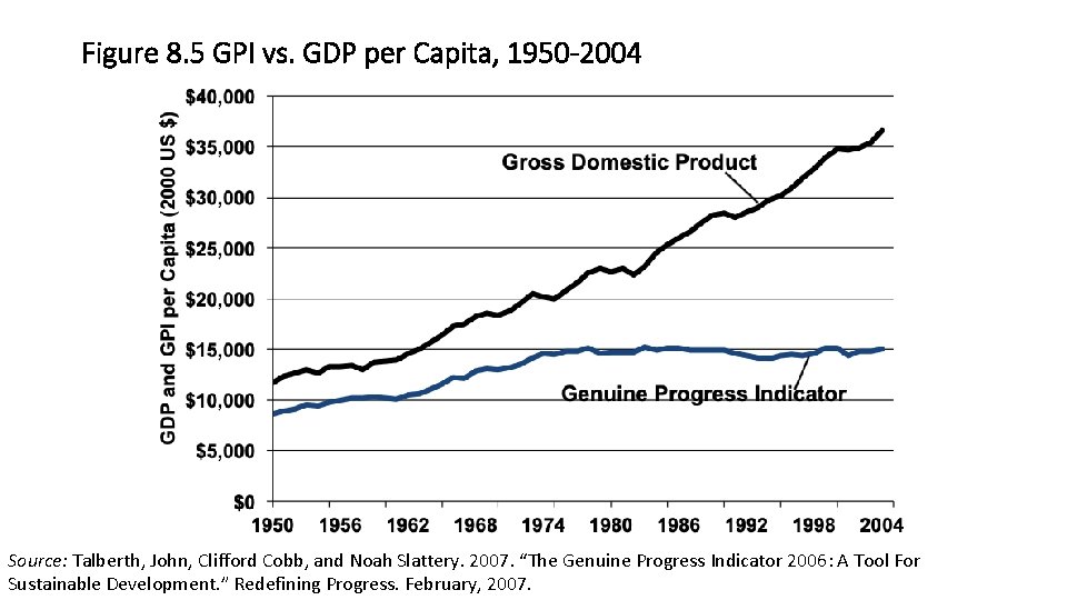 Chapter 8 Macroeconomic Measurement Table 8 1 Gross