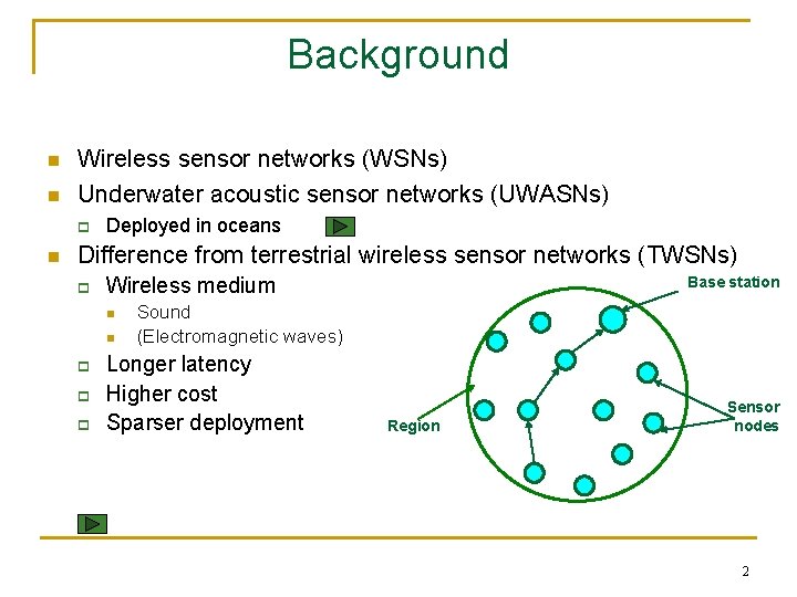 Mitigate the Bottleneck of Underwater Acoustic Sensor Networks