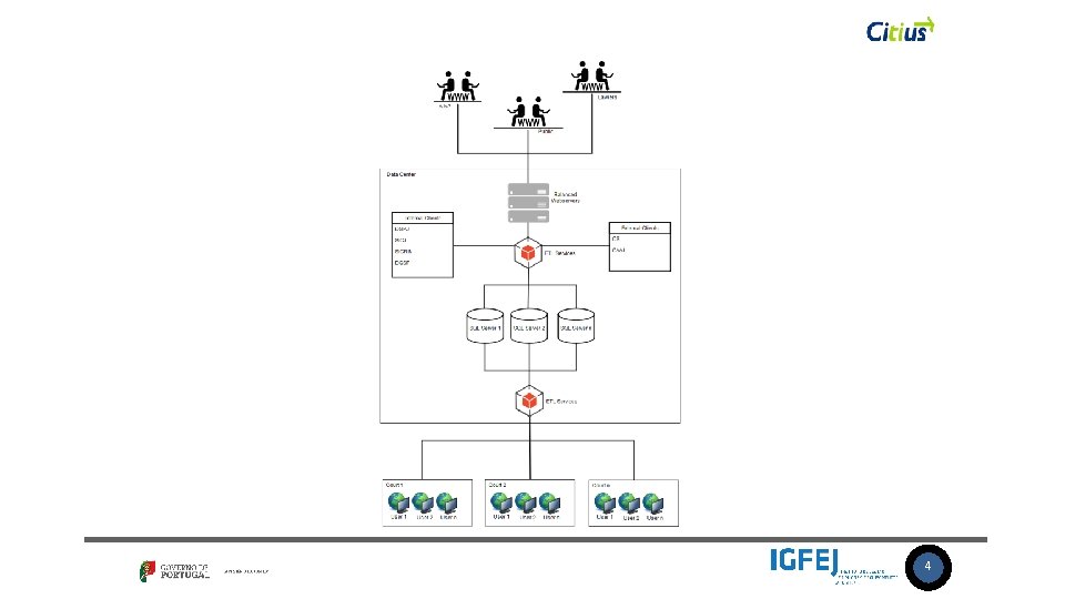 Management System of Judicial Cases Abstract The system