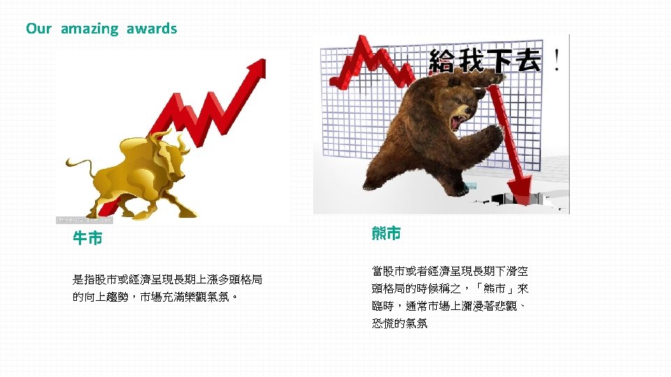 Financial Signal Processing R 06942050 Outline Abstract Introduction
