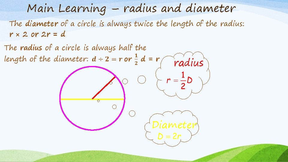 Year 6 Maths Home Learning Week beginning 4