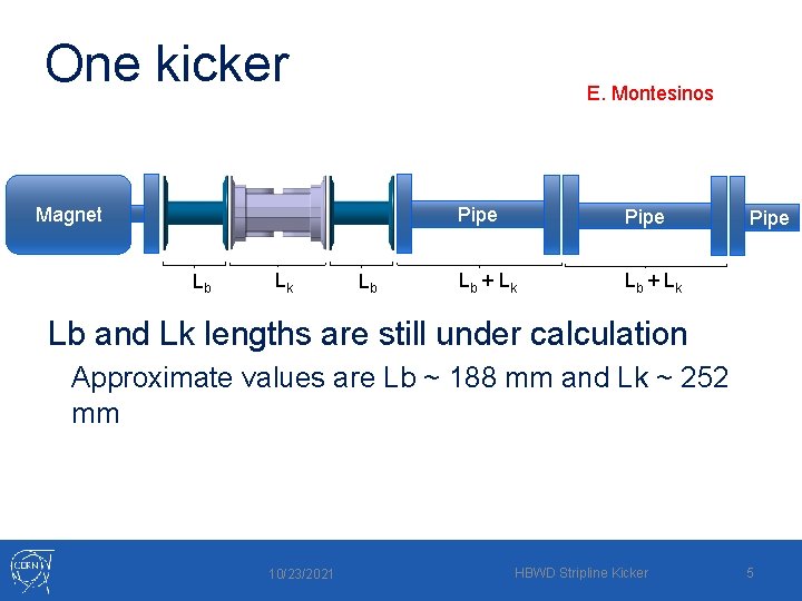 Stripline kicker for HBFS beam coupling impedance calculations