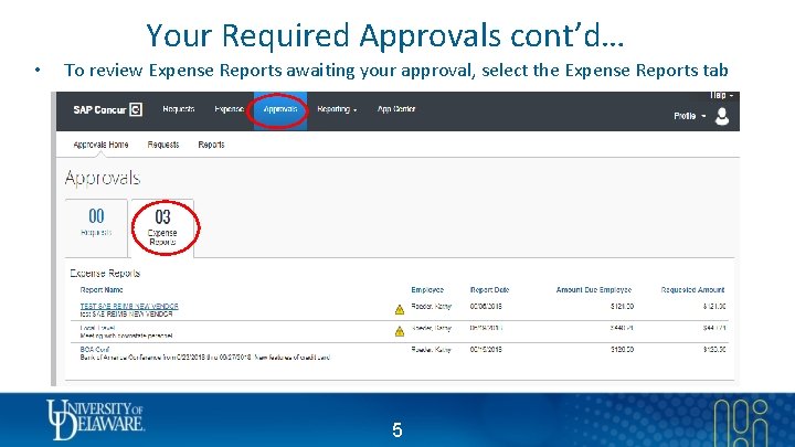 Concur Travel and Expense Management Approving Requests Expense