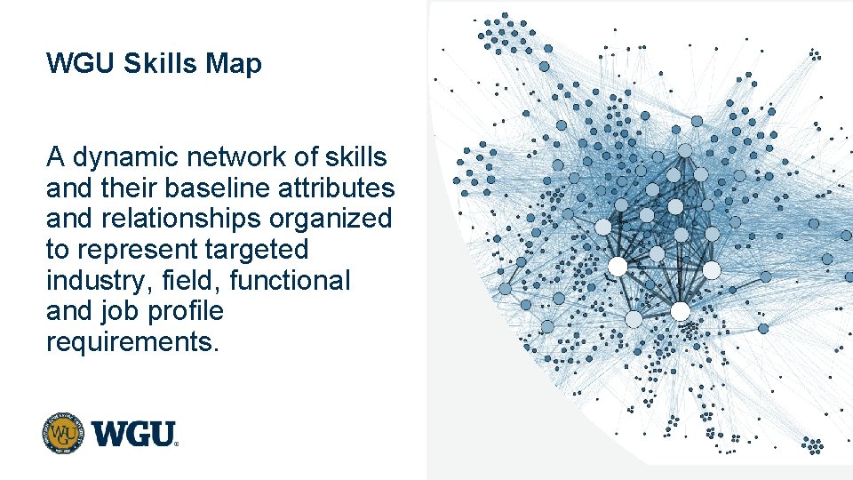Skills Mapping The Future of Work Learning Kacey