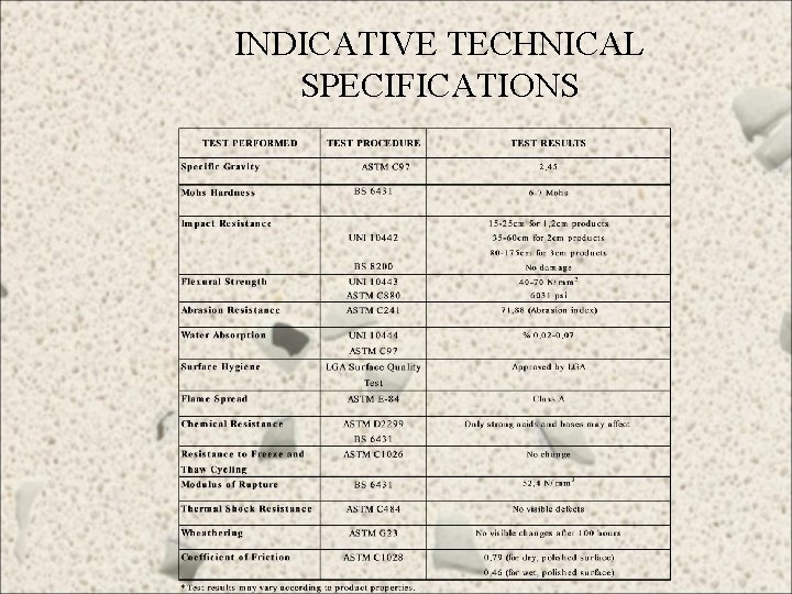 STYLE STONE Quartz Based Engineered Stone www junaidimarble