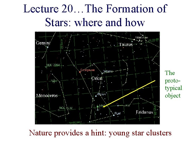 Lecture 20The Formation of Stars where and how
