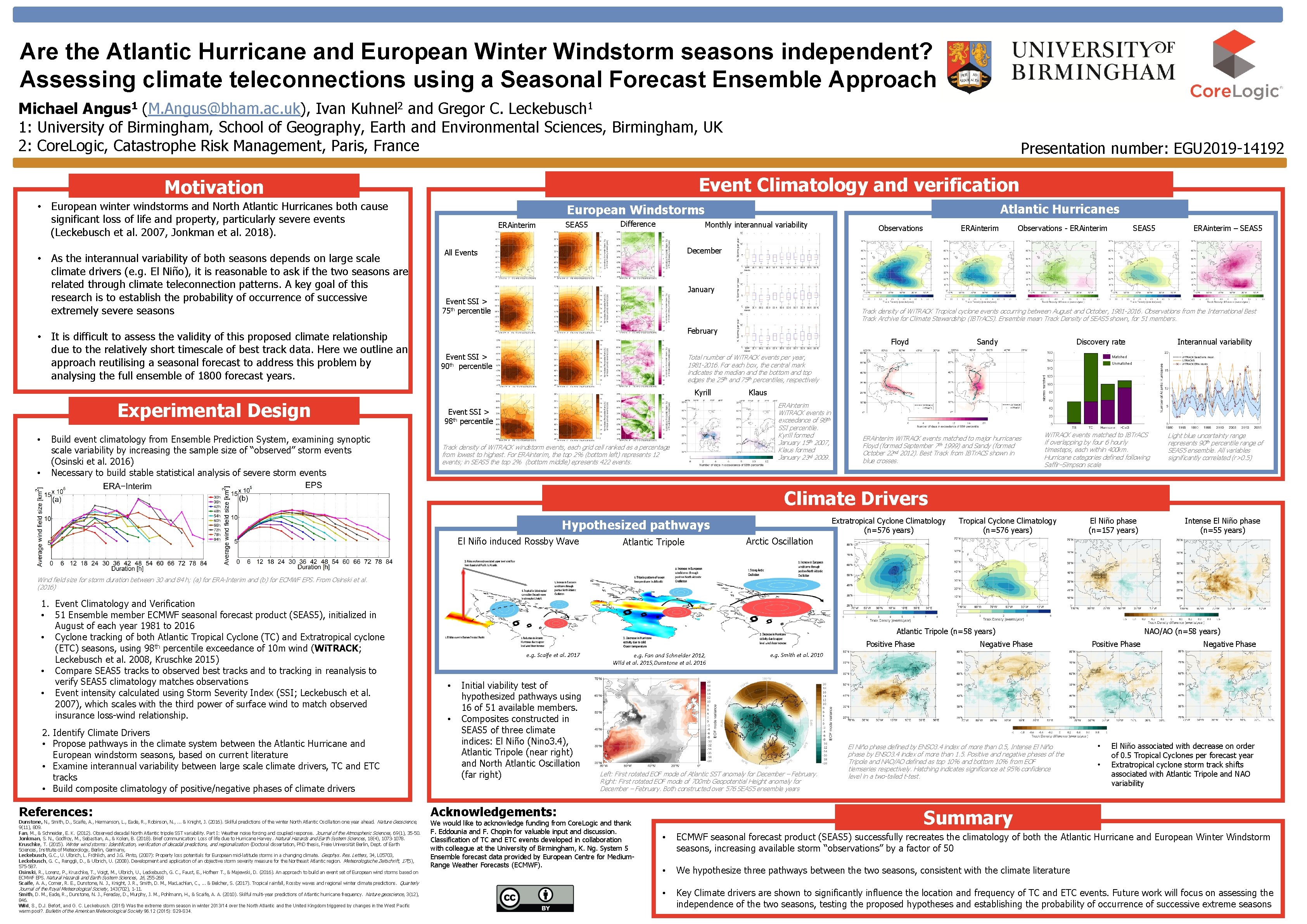Are the Atlantic Hurricane and European Winter Windstorm