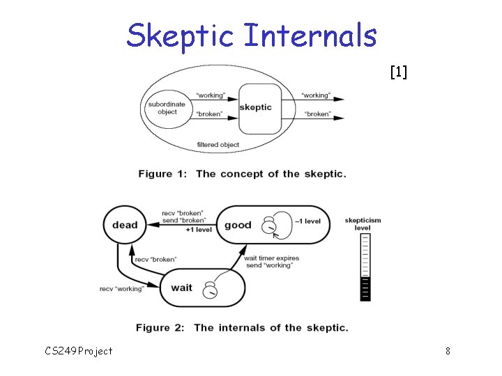 Automatic Reconfiguration in Autonet Research by Thomas L