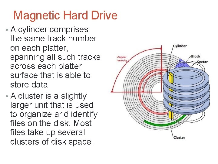 CHAPTER 5 Supporting Hard Drives Objectives Learn about