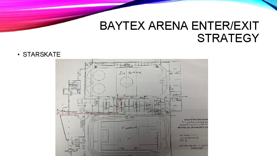 PEACE RIVER SKATING CLUB Return to Skating Sept