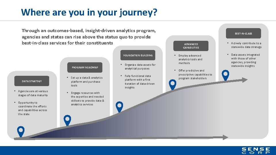 How Unified Data Analytics Can Improve Service Delivery