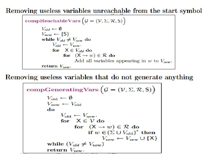 UNIT II Grammar Formalism Chomsky hierarchy of languages