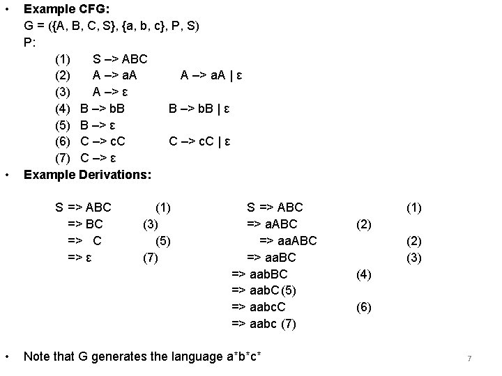 UNIT II Grammar Formalism Chomsky hierarchy of languages
