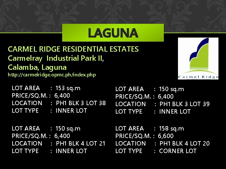 RESIDENTIAL LOTS FOR SALE LOCATIONS Bulacan Rizal Lagun