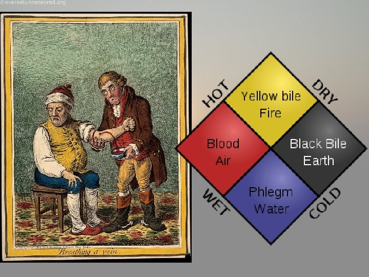 Early American Identity Colonial Society Health Birth and