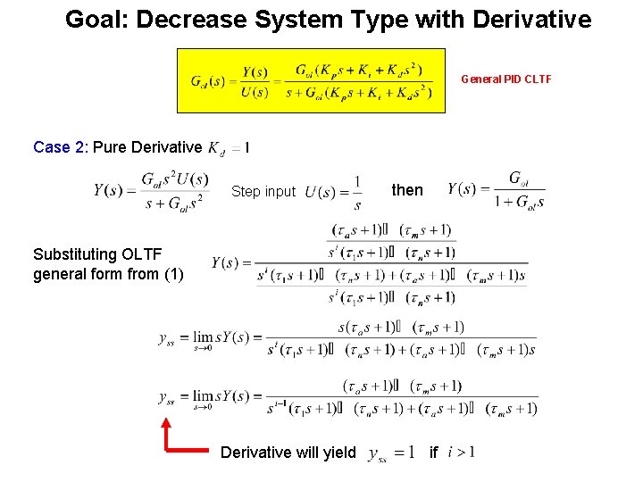 PID Control Review Proportional Even Better Than Unity