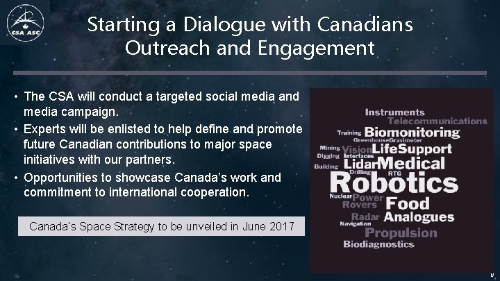 International Exploration and Private Sector Development of Space