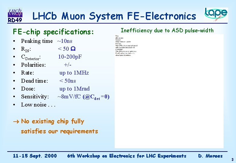A Fast Binary Front End using a Novel