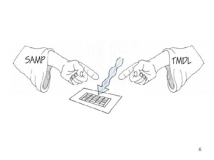 Module 1 Refresh Your Perspective on the Storm