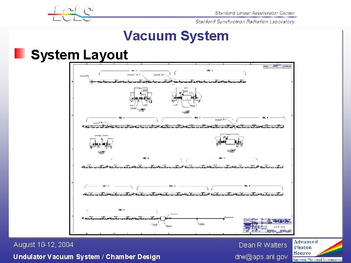 Undulator Vacuum System Chamber Design By Dean R