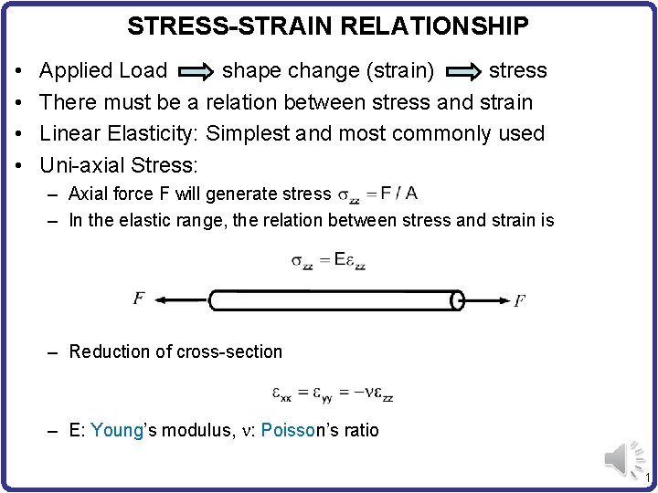 STRESSSTRAIN RELATIONSHIP Applied Load shape change strain stress