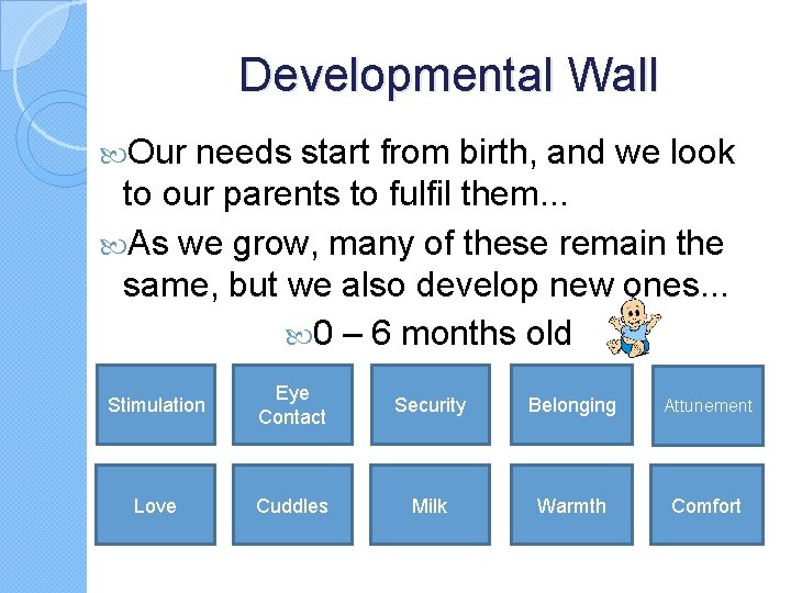Trauma The impact on children in your classroom