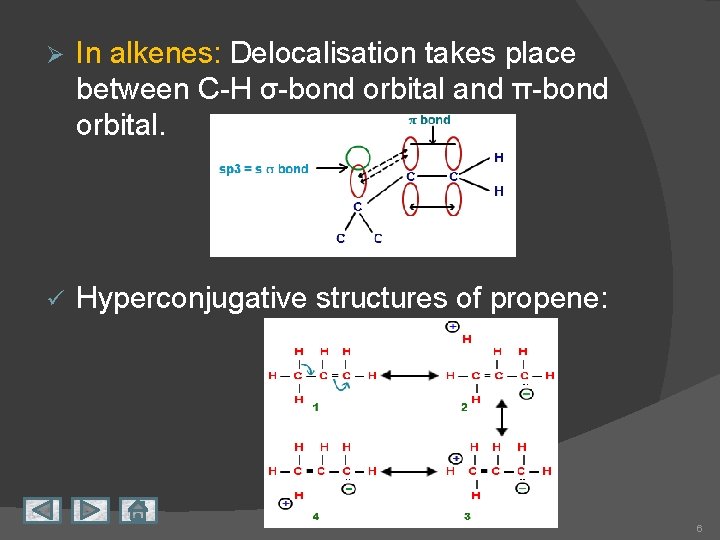 Class xi CHEMISTRY LESSON HYPERCONJUGA TION objectives What