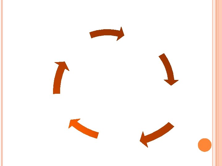UNIT 5 PHOTOSYNTHESIS ENERGY MATTER Energy In Sunlight