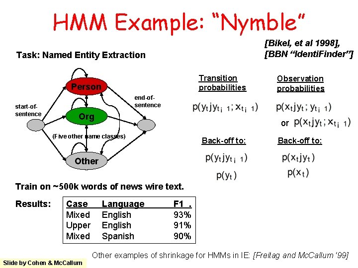 CSE 574 Finite State Machines for Information Extraction