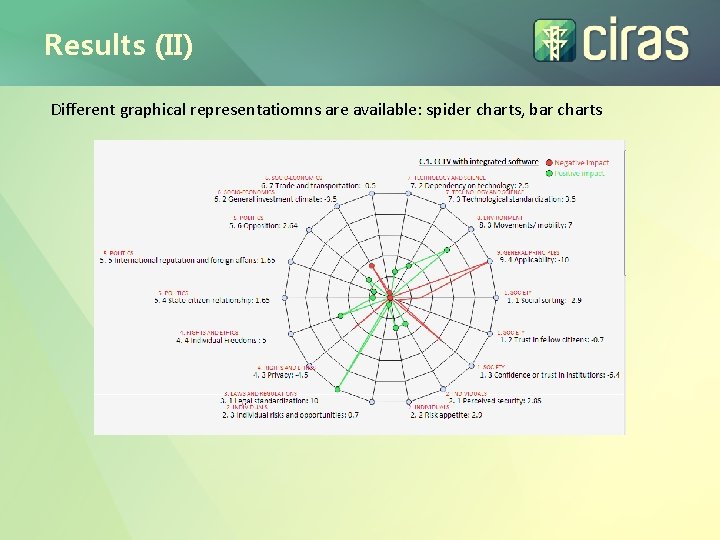 CRITICAL INFRASTRUCTURE RISK ASSESSMENT SUPPORT QUALITATIVE CRITERIA ...