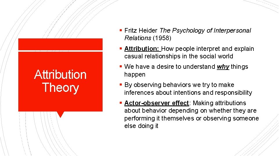 Social Psychology Fritz Heider The Psychology of Interpersonal