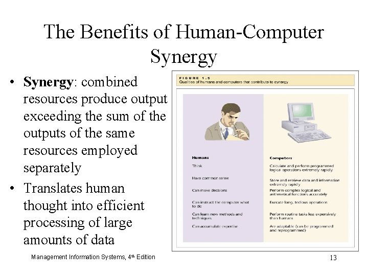 Chapter 1 Business Information Systems An Overview Management