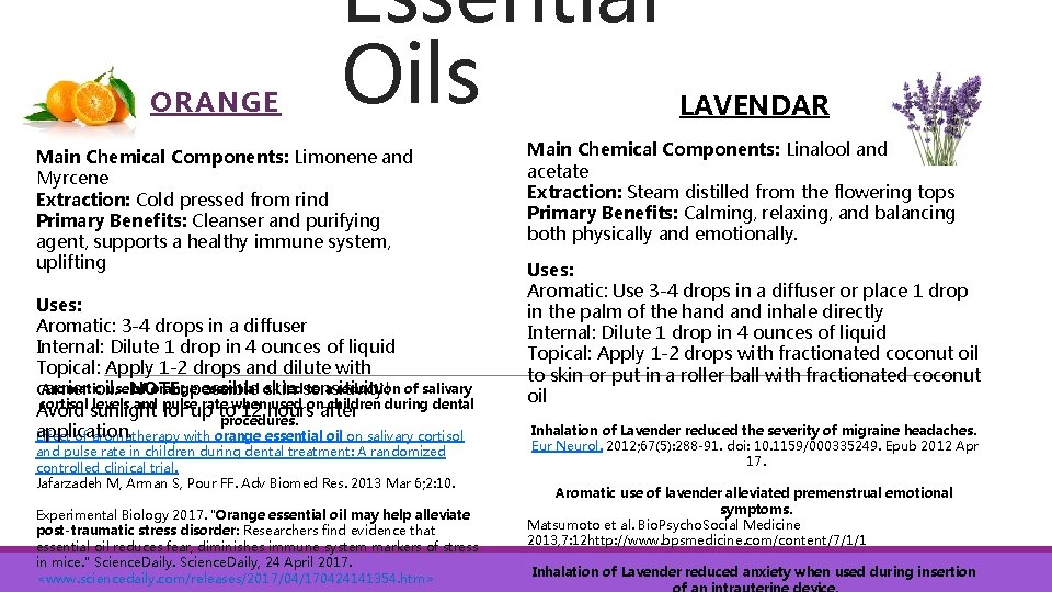 ORANGE Essential Oils Main Chemical Components Limonene and