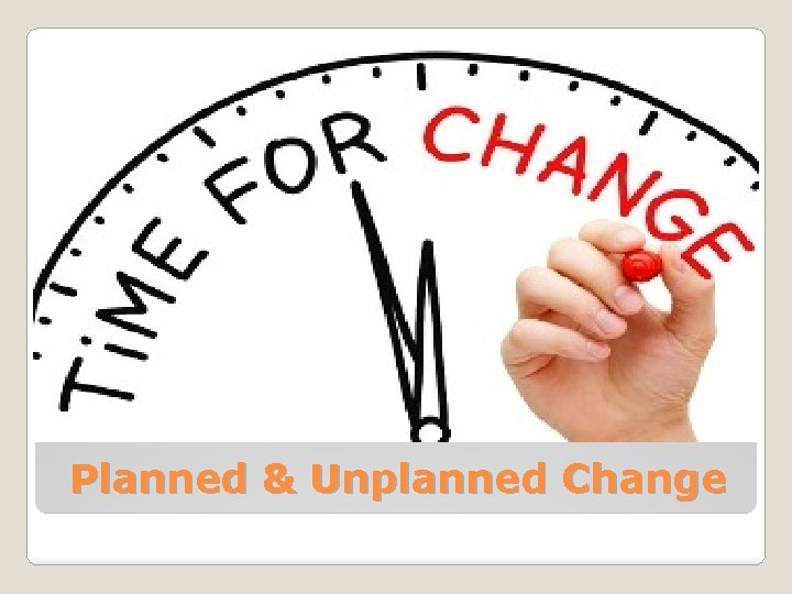 Organizational Effectiveness Change IMBA 5 th sem Organization