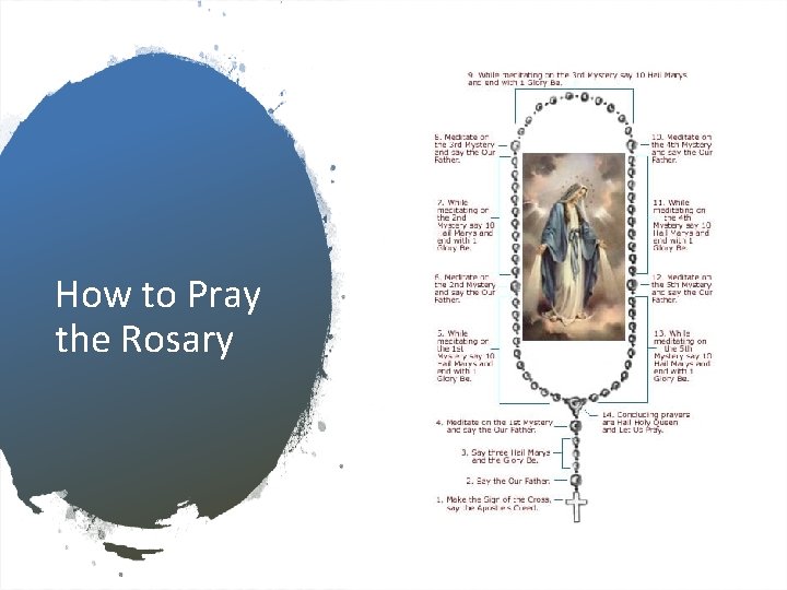 May is Why do we honour Mary during