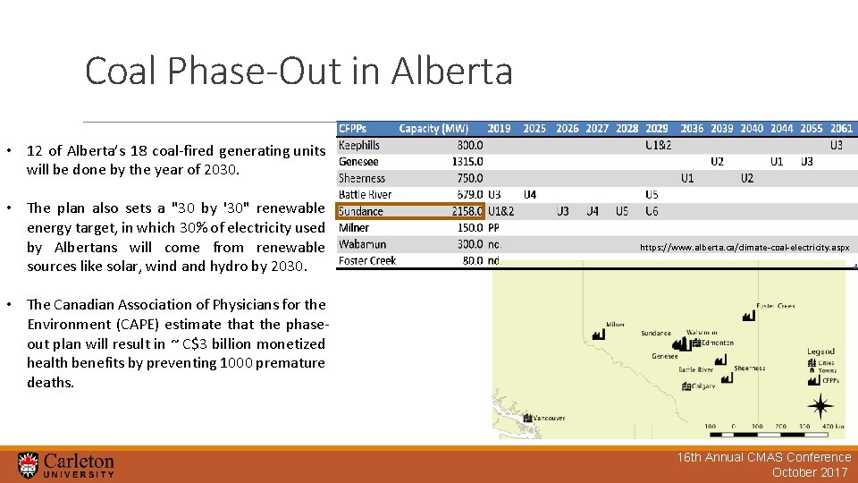 Quantifying PM 2 5 Health Benefits of Coal
