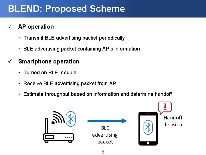 BLEND BLE BeaconAided Fast Wi Fi Handoff for