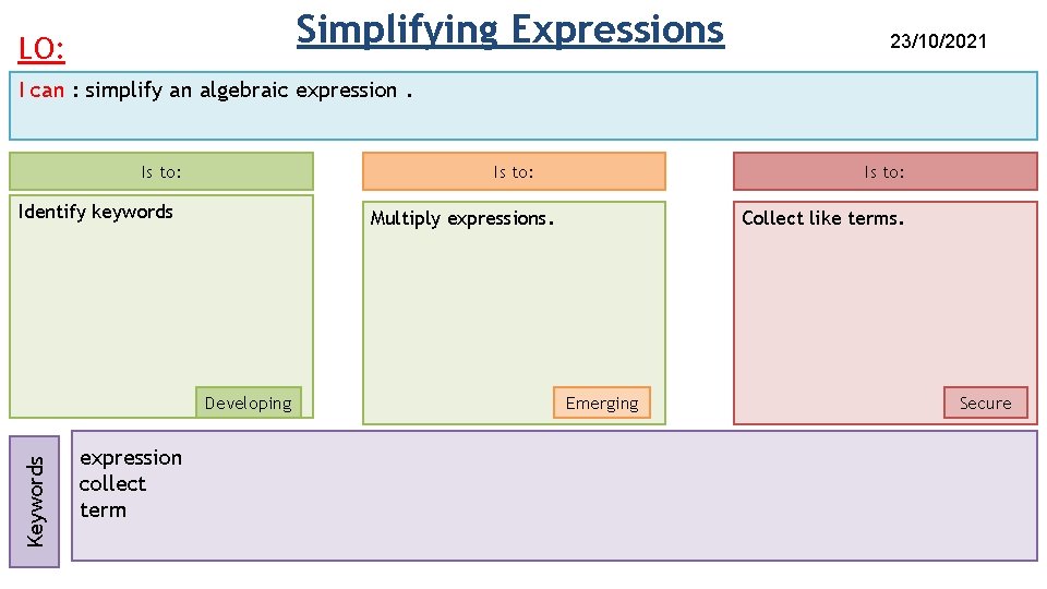 Starter Simplifying Expressions Find two numbers whose 1