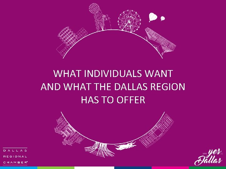 WHAT INDIVIDUALS WANT AND WHAT THE DALLAS REGION