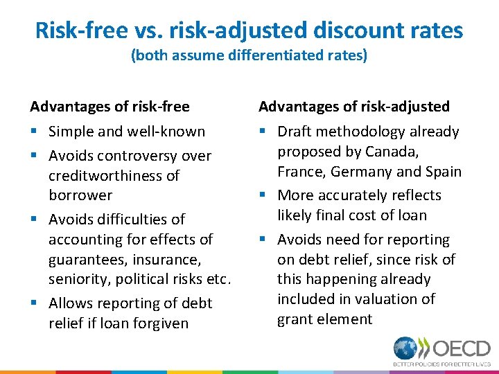 A clear quantitative definition of concessional in character