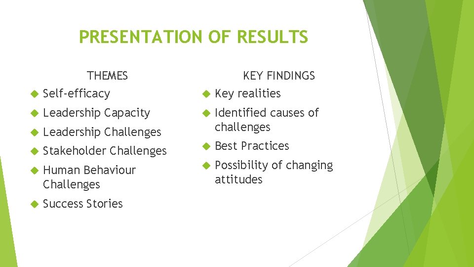 LEADERSHIP CHALLENGES FACING FEMALE SCHOOL PRINCIPALS RESEARCH BY