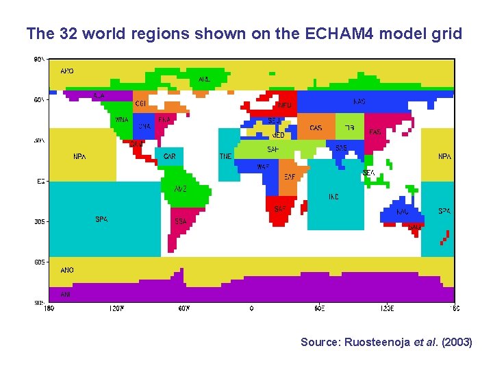 IPCC 4 th Assessment Report 4 AR Climate