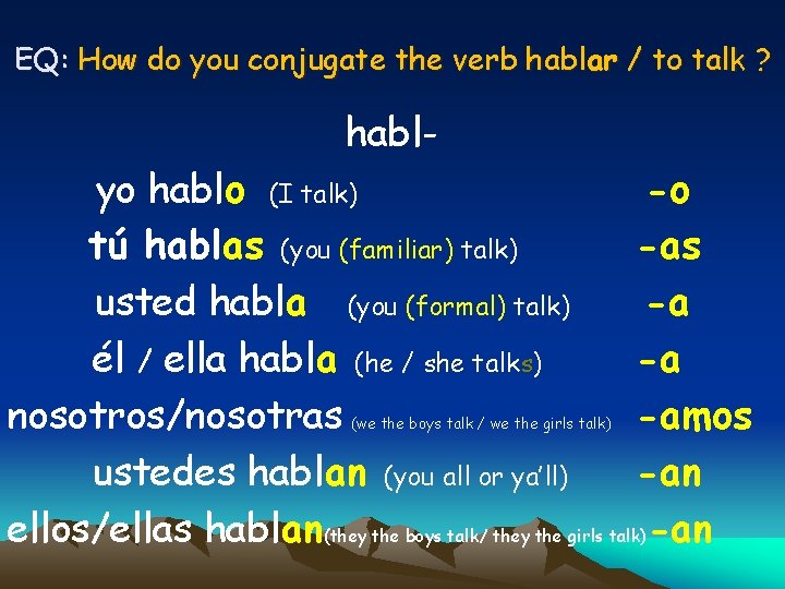 January Conjugation Lesson Conjugation Simple Present ar ending