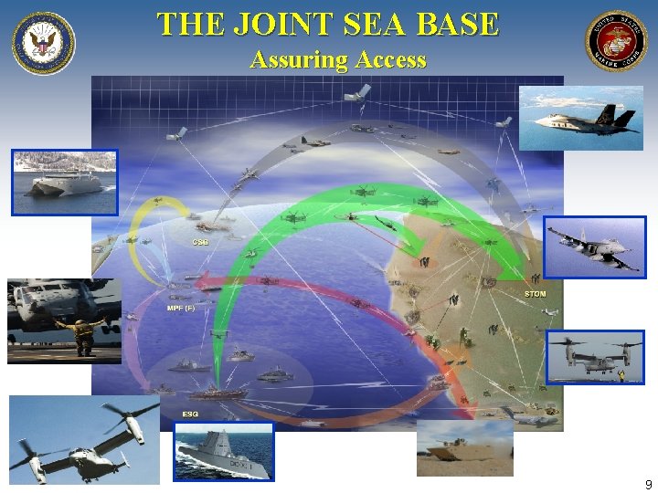 TRANSFORMING NAVAL POWER PROJECTION 1 Developing Joint Seabasing