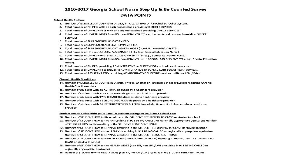 STEP UP AND BE COUNTED Data Collection and