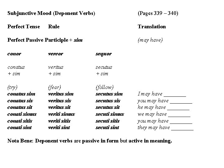 Subjunctive Mood Regular Verbs Pages 339 340 Perfect