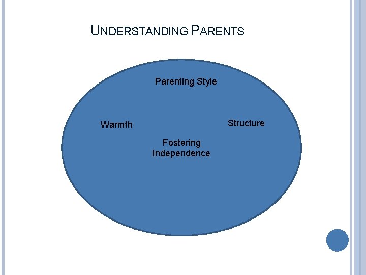 MANAGING RELATIONSHIPS WITH THOSE WHO MATTER EFFECTIVE WAYS