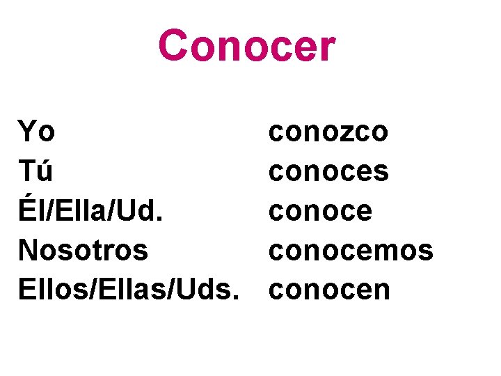 Saber o Conocer Its not what you know
